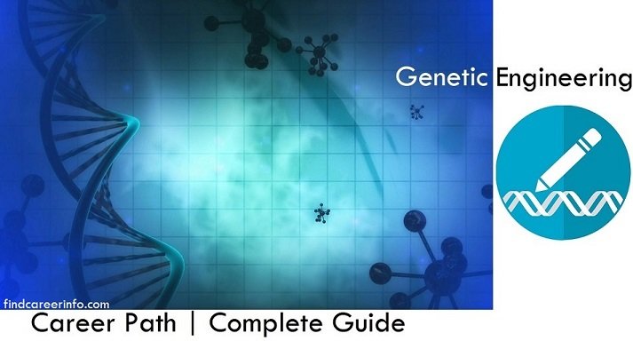 Genetic Engineering Career Path |How to start? Complete Guide